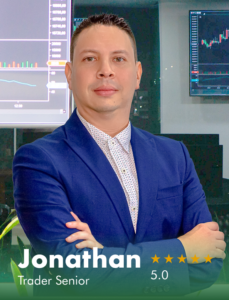 Academia Hyperion Capital
